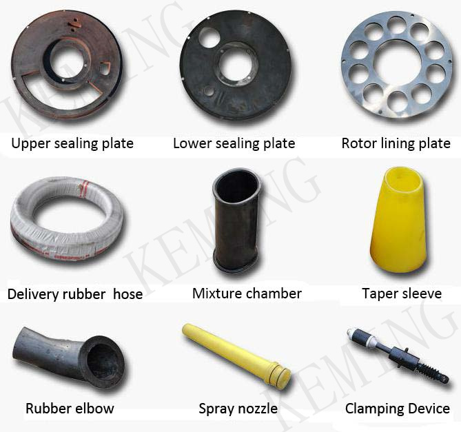 Wearable Rotor Type Shotcrete Machine Parts Mortar Plastering Pump Parts
